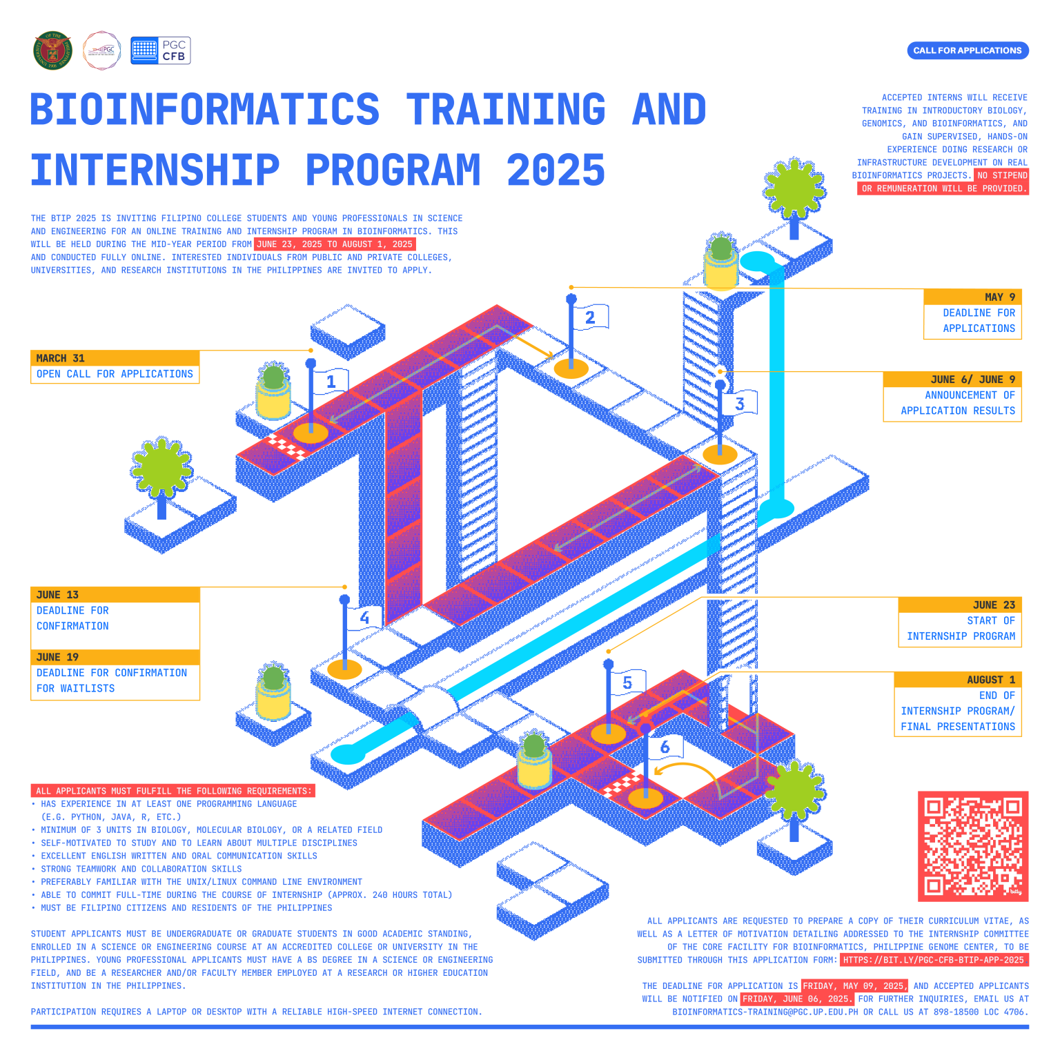 Bioinformatics Training and Internship Program 2025 – Philippine Genome ...